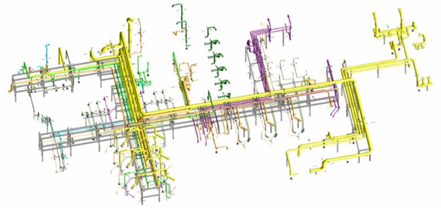 Pipe Stress Analysis | Support Design & Engineering - CAE Piping
