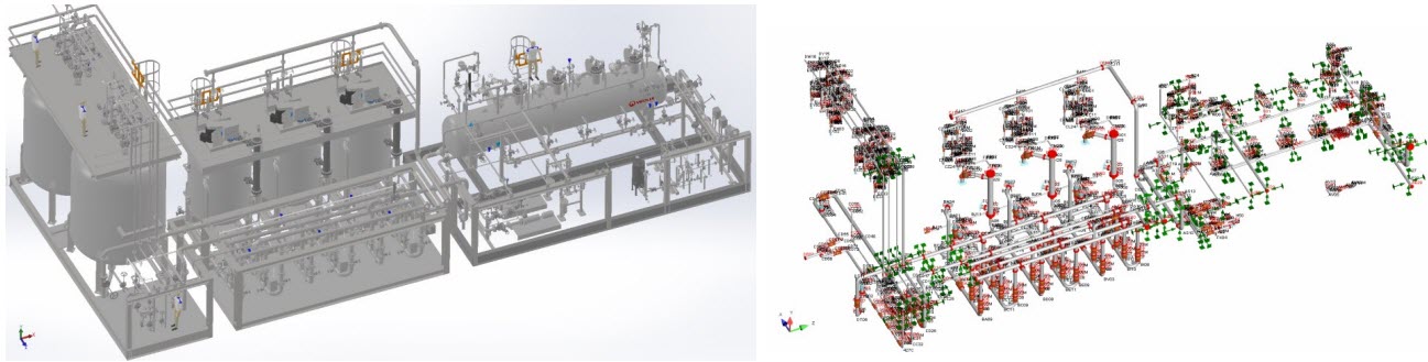 Pipe Stress Analysis | Support Design & Engineering - CAE Piping