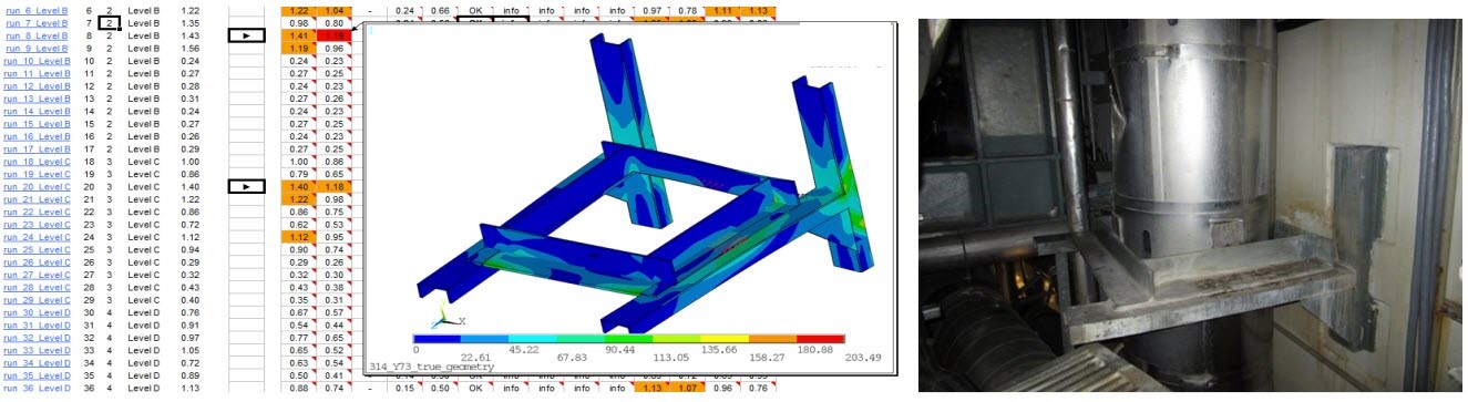 Pipe Stress Analysis | Support Design & Engineering - CAE Piping